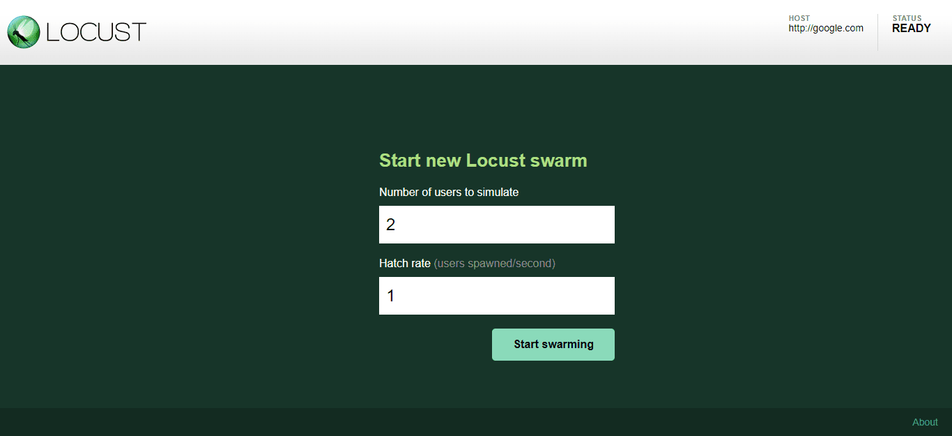 Distributed Load Testing in Locust - Codoid