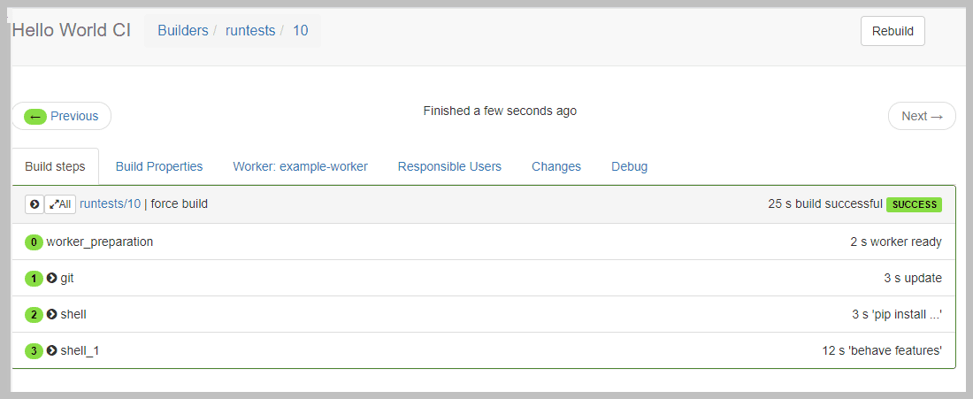 Executing Selenium Scripts using Buildbot CI - Codoid