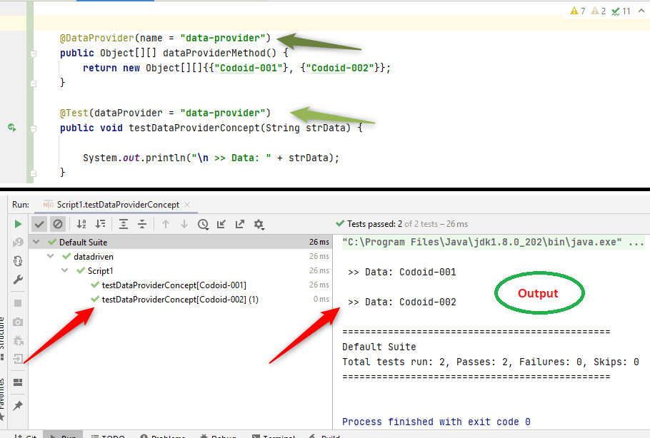 TestNG Tutorial : An Introduction to its Attributes and Features - Codoid