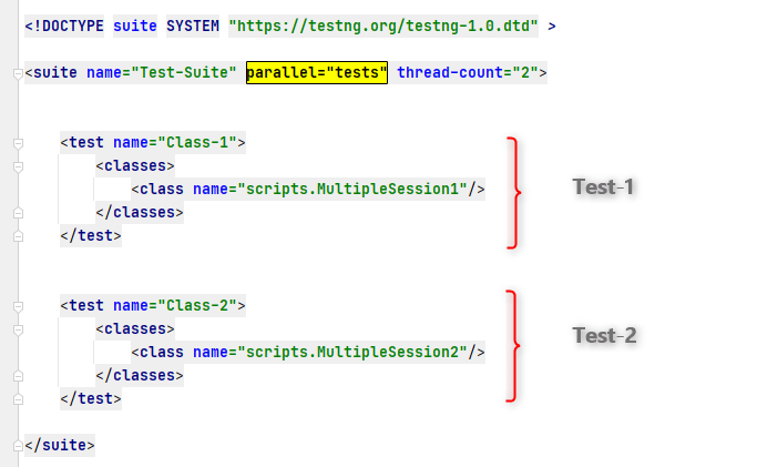 TestNG Tutorial : An Introduction to its Attributes and Features - Codoid