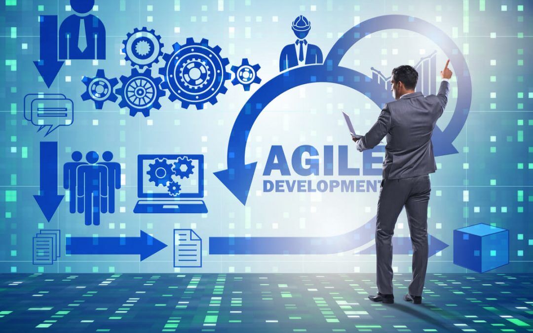 Agile Testing Archives - Codoid