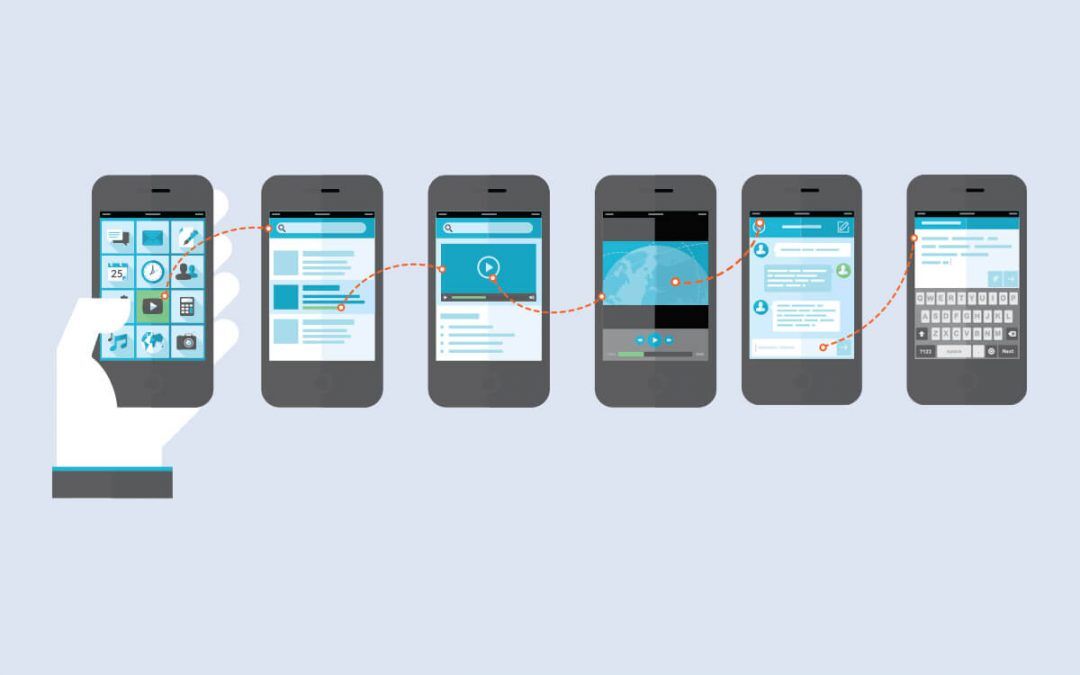 Mobile App Testing Archives Codoid
