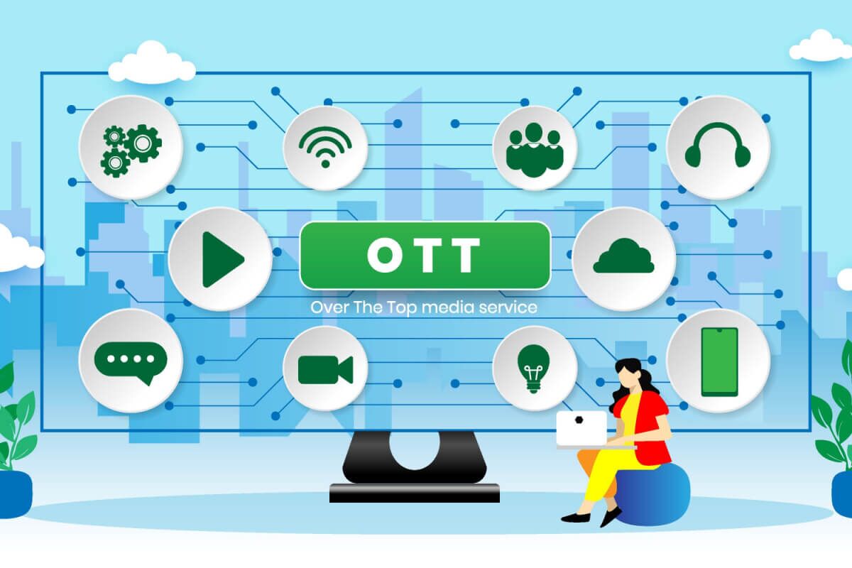 OTT Testing Tutorial with a Comprehensive Checklist - Codoid