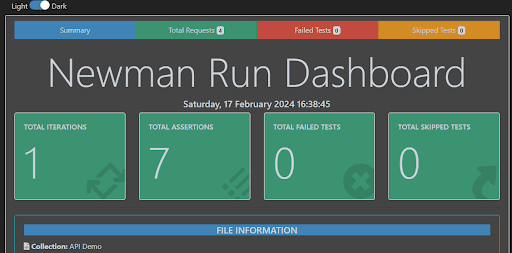 Postman API Automation Testing Tutorial - Codoid