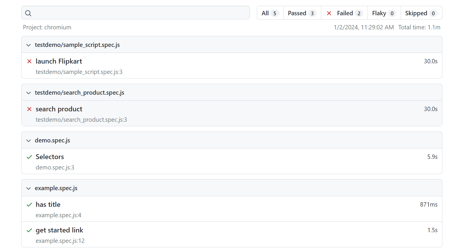 Playwright Reports: The Definitive Guide - Codoid