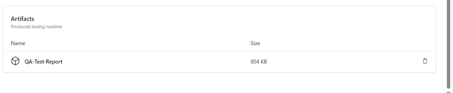 Streamlining Automated Testing With Github Actions Codoid 6082