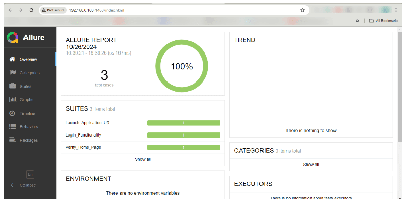 Essential Guide to Allure Report WebdriverIO - Codoid