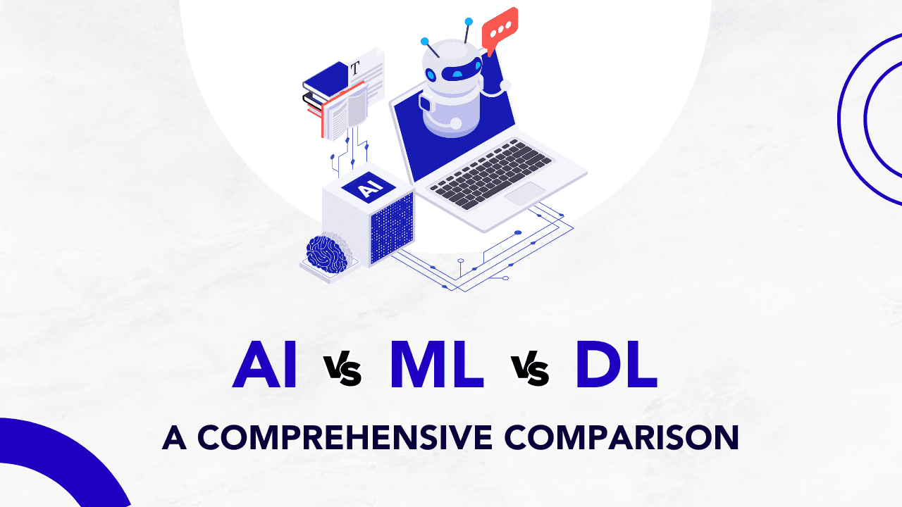 Ai Vs Ml Vs Dl A Comprehensive Comparison Codoid 