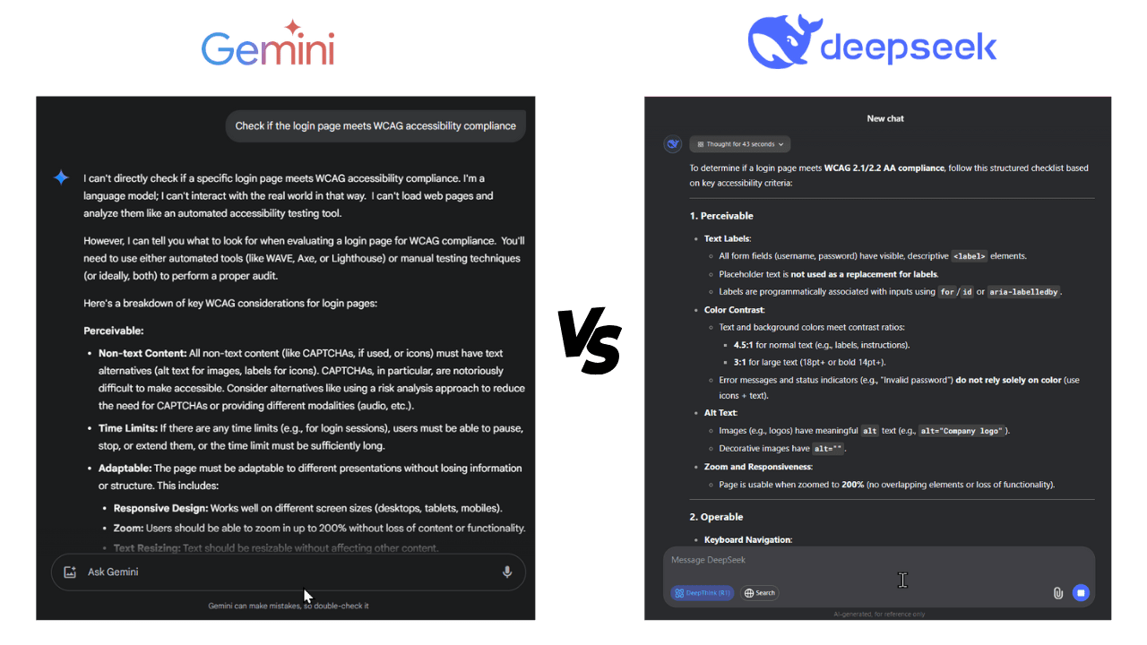 DeepSeek vs Gemini: Best AI for Software Testing - Codoid
