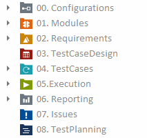 Tosca : Guidelines and Best Practices - Codoid