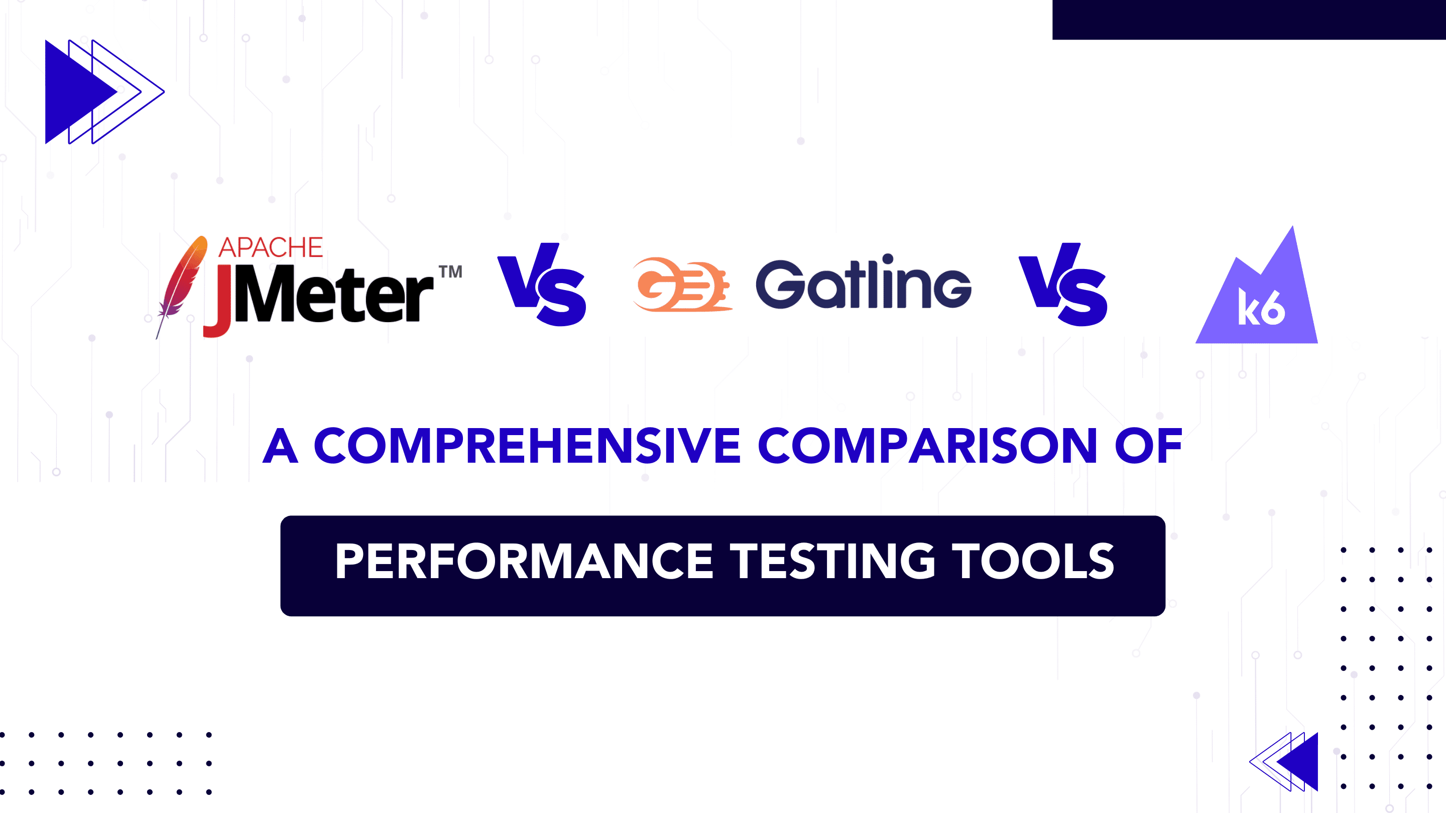 JMeter vs Gatling vs k6: Comparing Top Performance Testing Tools - Codoid