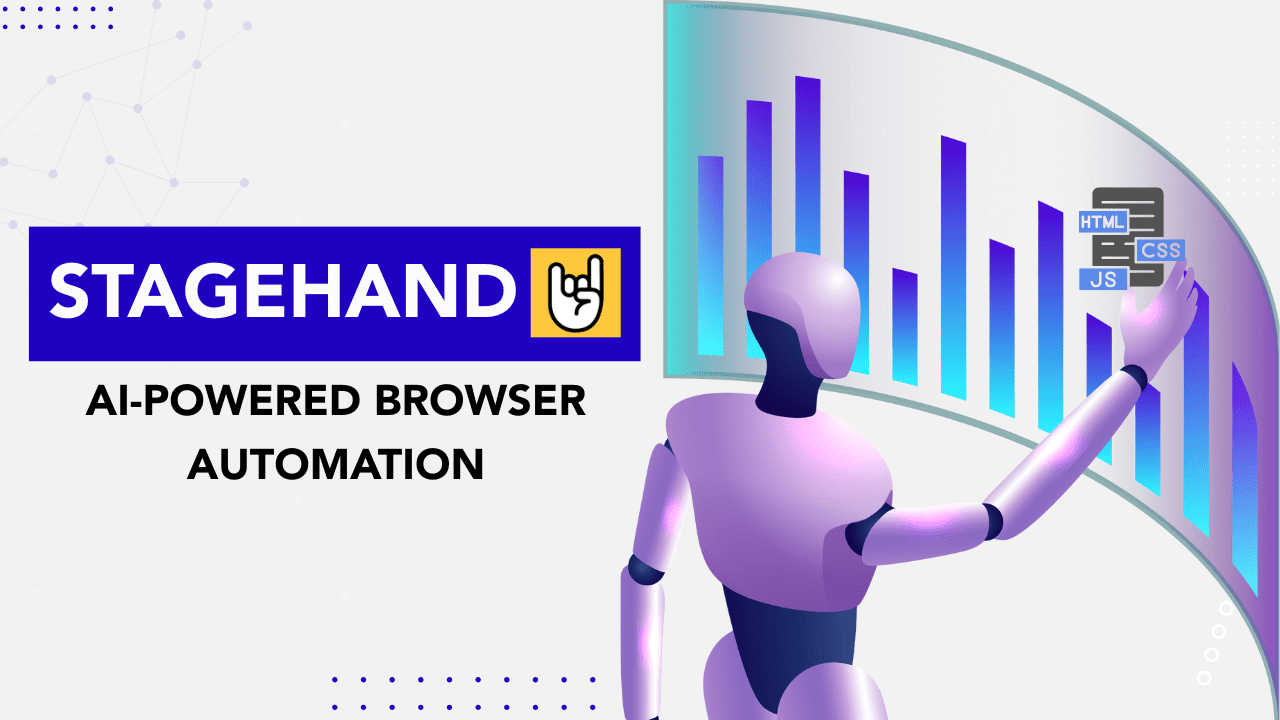 ChainTest Report Generation with Selenium - Codoid